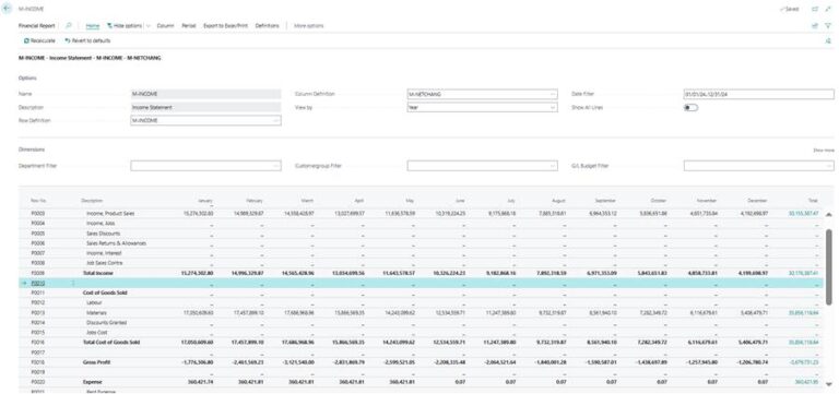 How to Use Comparison Period and Date Formulas in Business Central ...