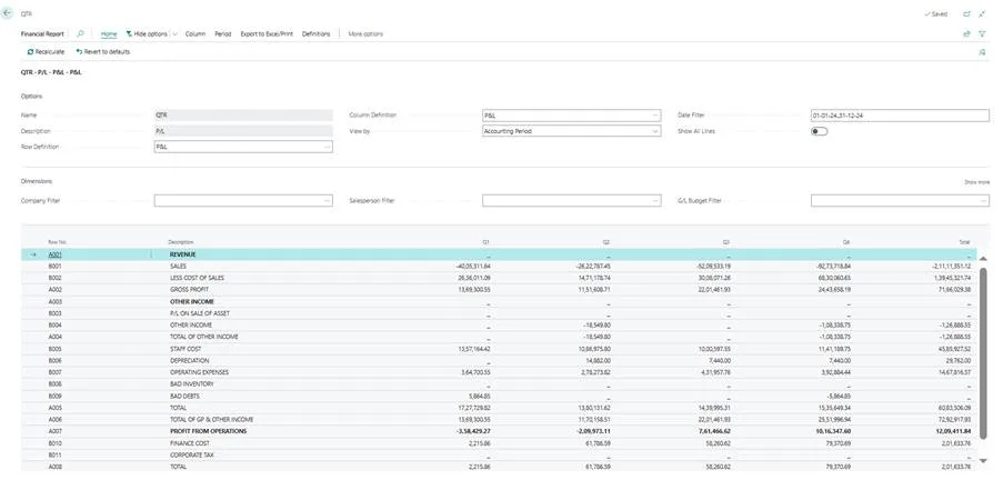 How to Use Comparison Period and Date Formulas in Business Central ...