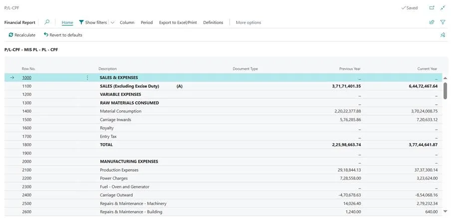How to Use Comparison Period and Date Formulas in Business Central ...